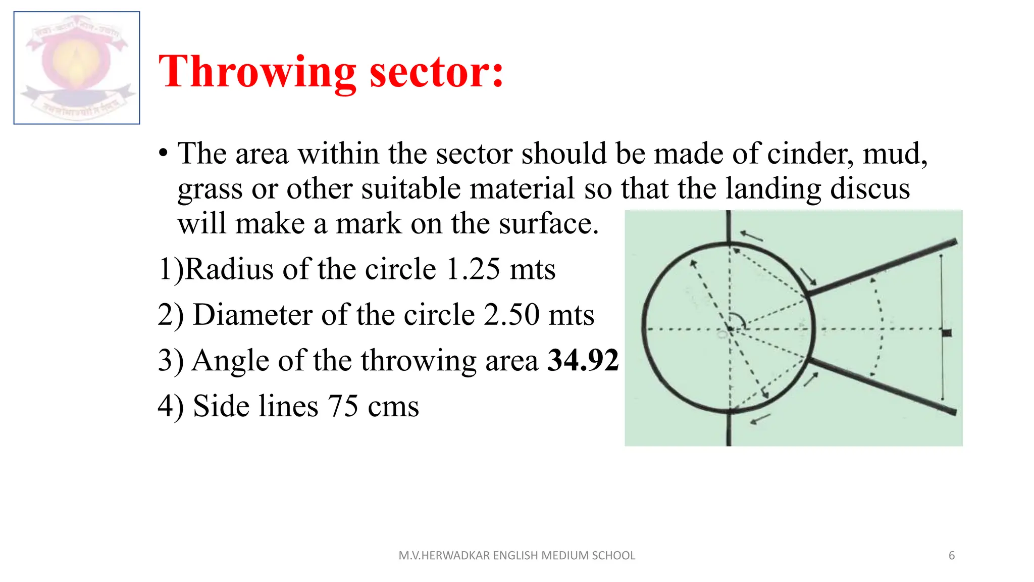 lesson-9 DISCUS THROW.pptx