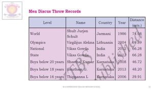lesson-9 DISCUS THROW.pptx