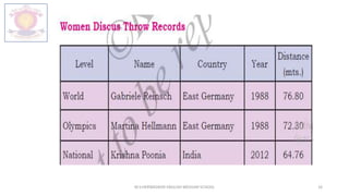 lesson-9 DISCUS THROW.pptx