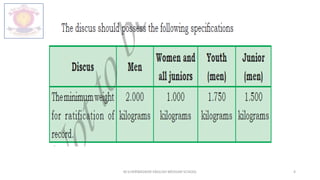 lesson-9 DISCUS THROW.pptx