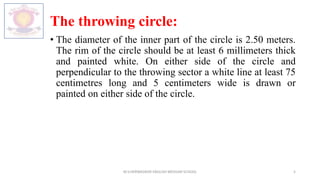 lesson-9 DISCUS THROW.pptx