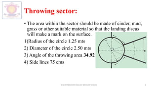 lesson-9 DISCUS THROW.pptx
