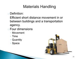 NMIT-SUPPLY-CHAIN-MANAGEMENT-Lesson9 | PPTX | Logistics | Business