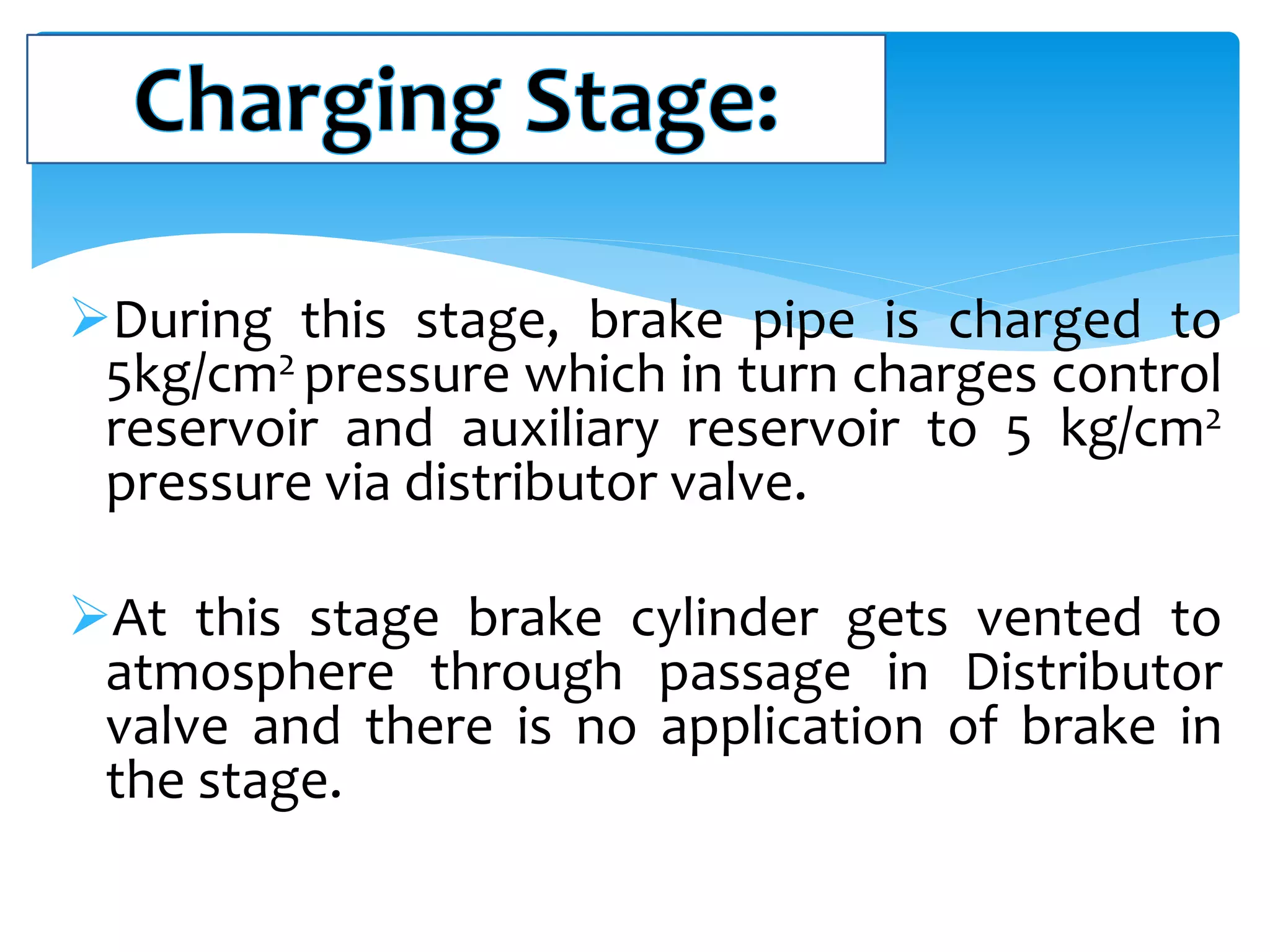 Lesson - Air Brake System.ppt