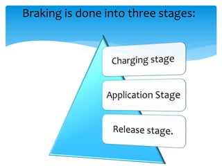 Lesson - Air Brake System.ppt
