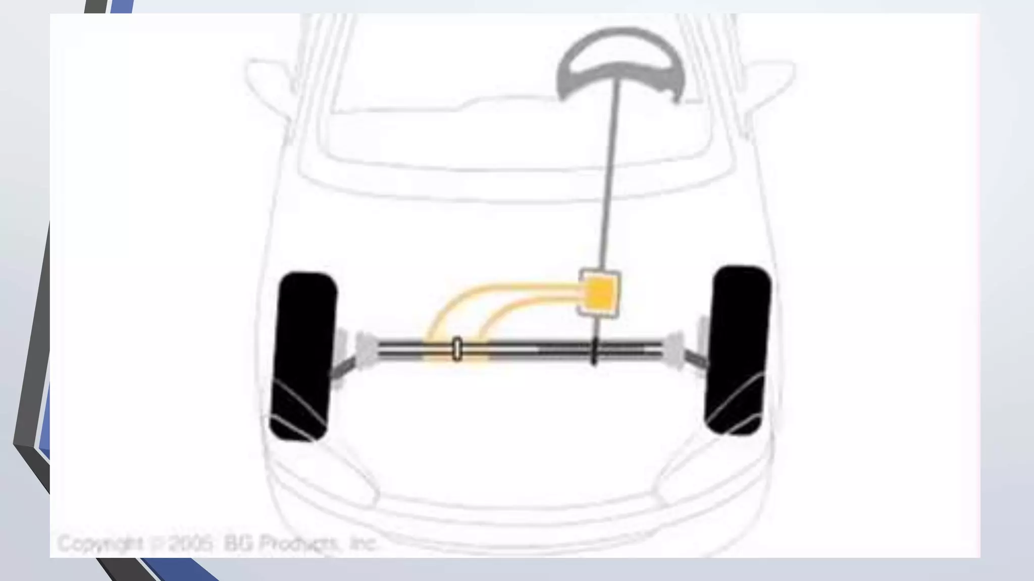 Lesson - Component Parts of Manual Steering System.pptx