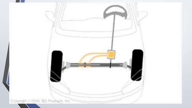 Lesson - Component Parts of Manual Steering System.pptx