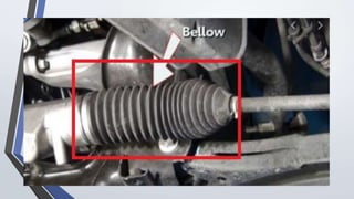 Lesson - Component Parts of Manual Steering System.pptx