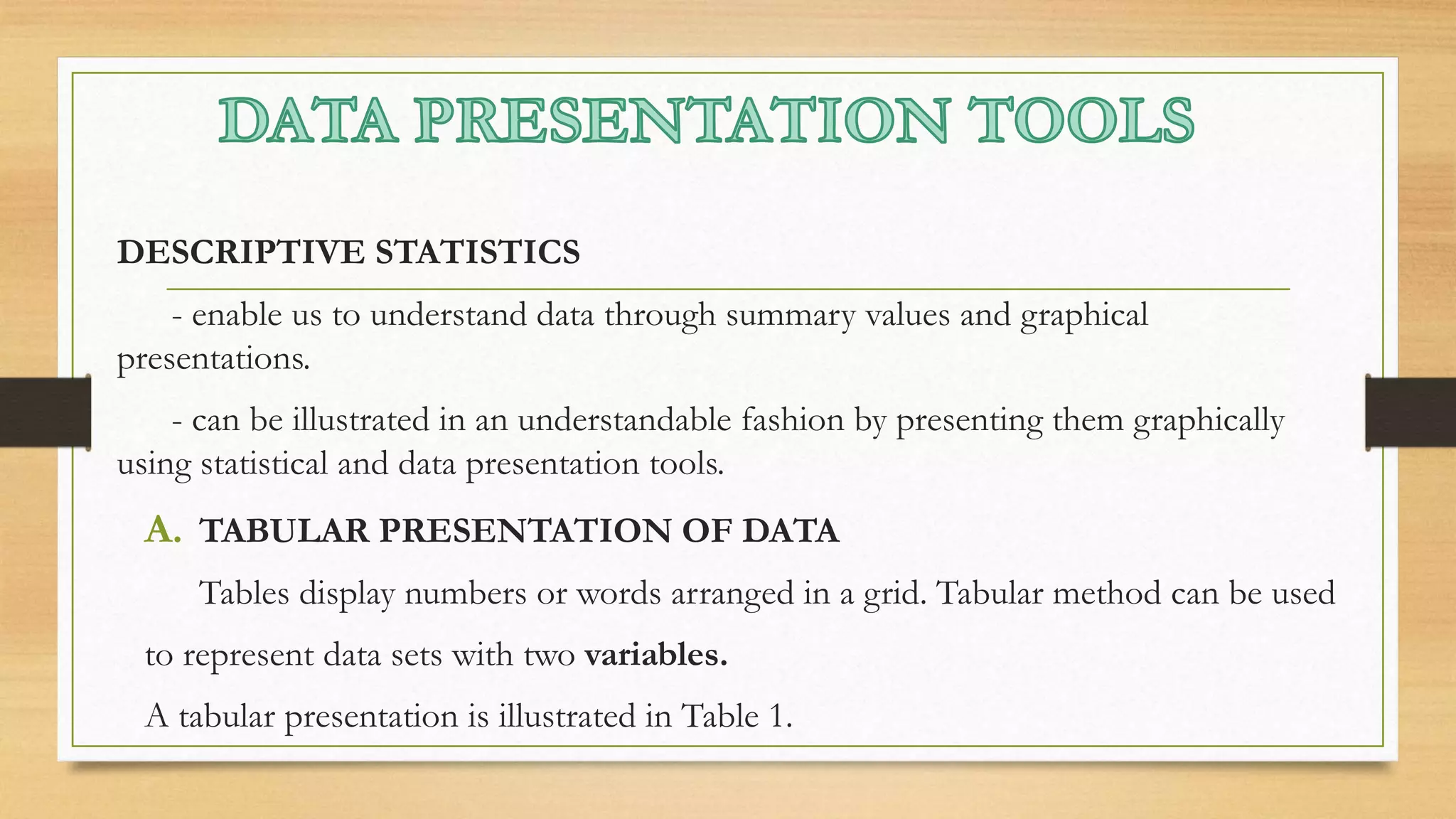 lesson-data-presentation-tools-1.pptx