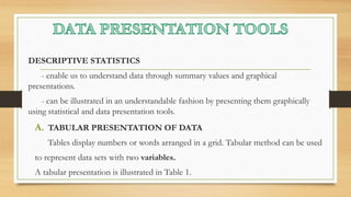 lesson-data-presentation-tools-1.pptx