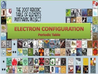 Electron configuration | PPTX
