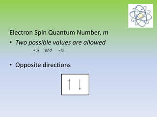 Electron configuration | PPTX