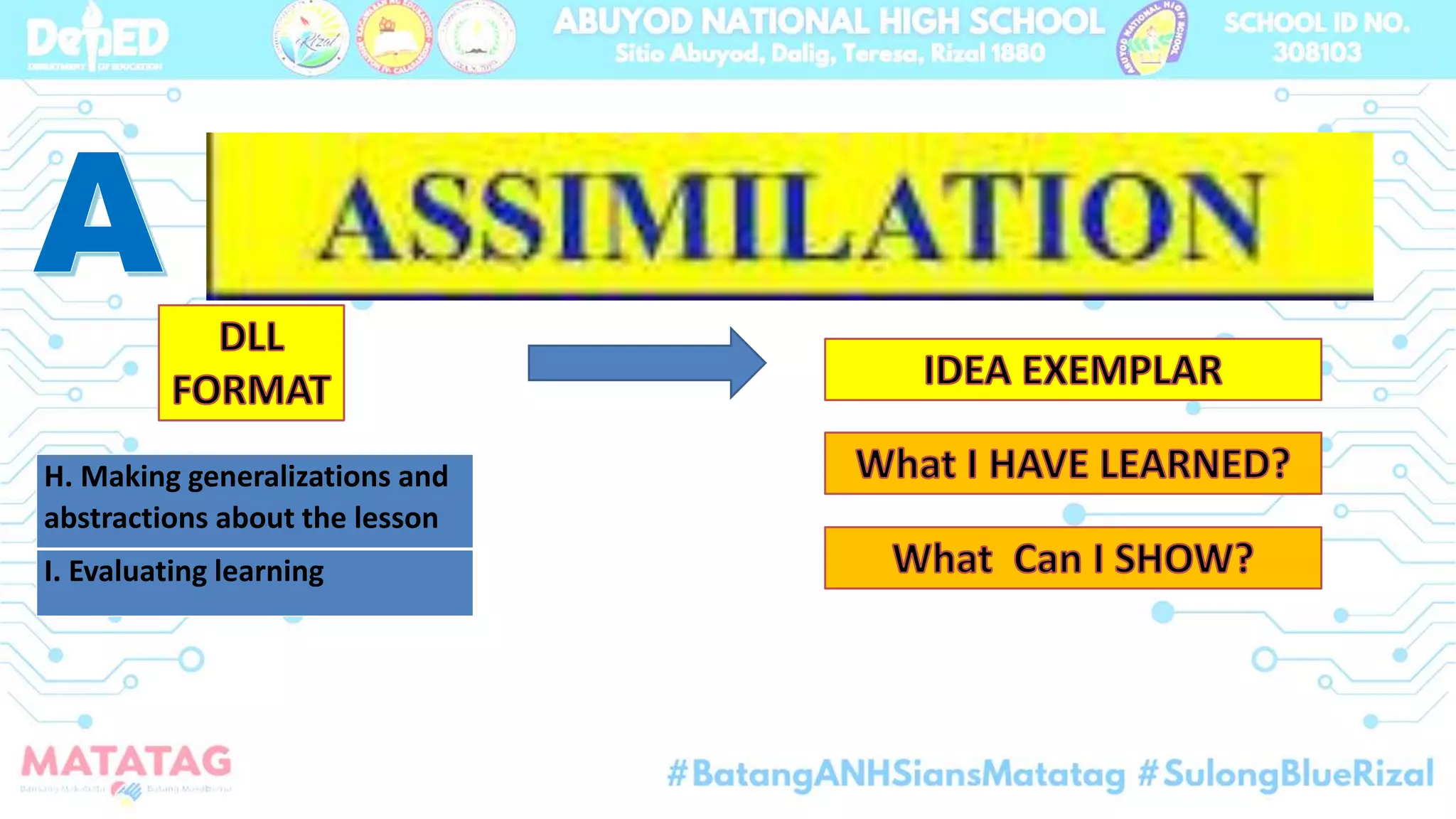 LESSON-EXEMPLAR-AND-TEACHING-STRATEGIES.pptx