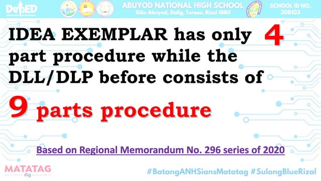 LESSON-EXEMPLAR-AND-TEACHING-STRATEGIES.pptx | Education