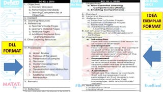 LESSON-EXEMPLAR-AND-TEACHING-STRATEGIES.pptx