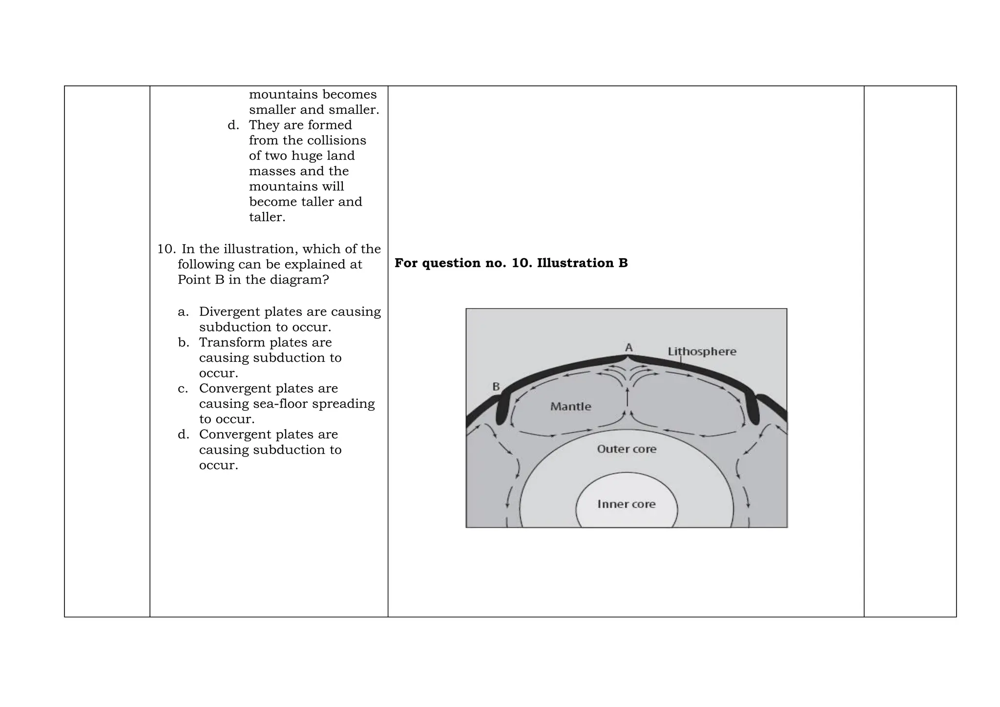 Lesson-Exemplar-Week-1-PISA-Learning-Integration-Session-Final.pdf