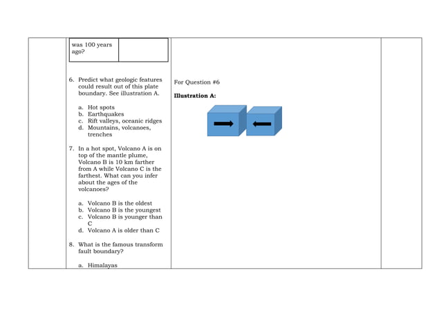 Lesson-Exemplar-Week-1-PISA-Learning-Integration-Session-Final.pdf ...