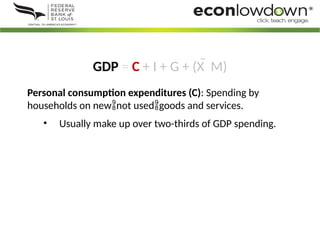 lesson--gdp-expenditures-equation .pptx