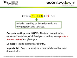 lesson--gdp-expenditures-equation .pptx