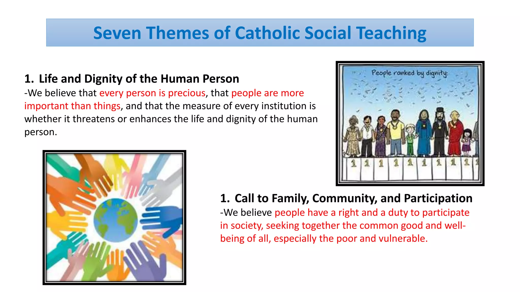 Seven Themes of Catholic Social Teaching.pptx