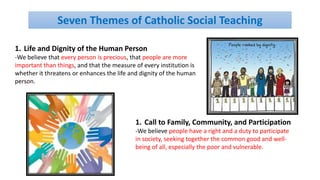 Seven Themes of Catholic Social Teaching.pptx