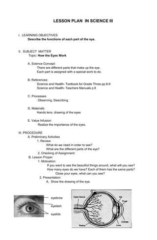 Parts Of The Eye For Grade 2