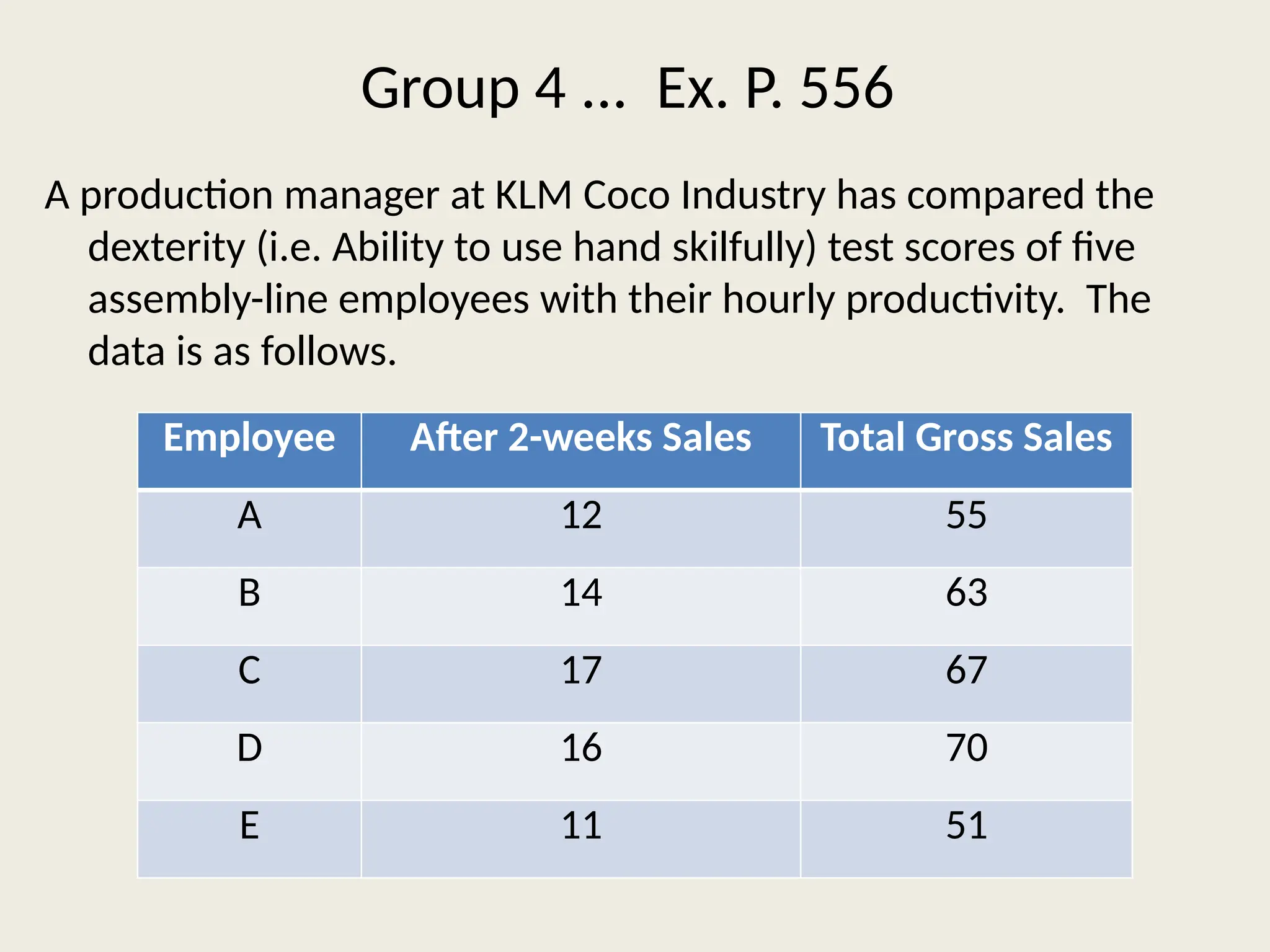 business Lesson-Linear-Regression-1.pptx