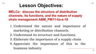 Lesson-on-Marketing-Mix-Place_Distribution-Channels.pptx | Business ...