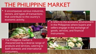 Lesson-on-Philippine-Labor-Market-2nd-qtr.pptx