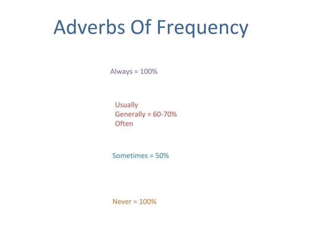 Lesson one-basic super mario | PPTX