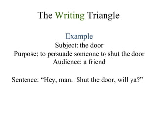 Lesson One: Defining Rhetoric | PPT