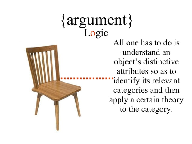 Lesson One: Why We Argue | PPT