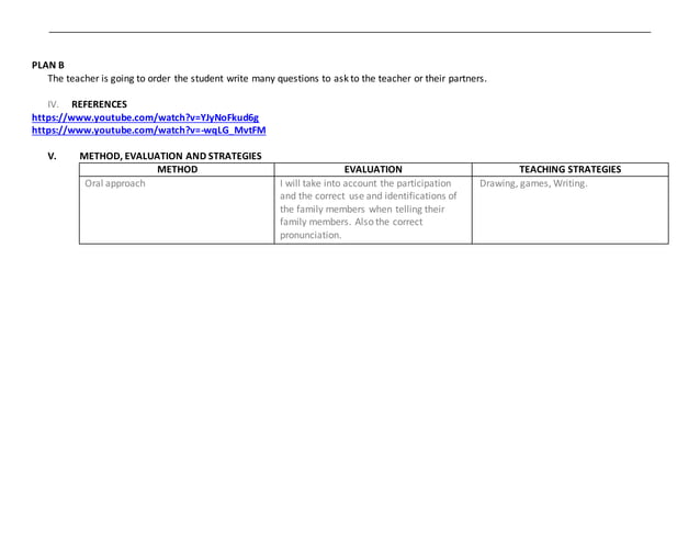 Lesson plan: How to introduce yourself- | DOCX | Homework and Study ...