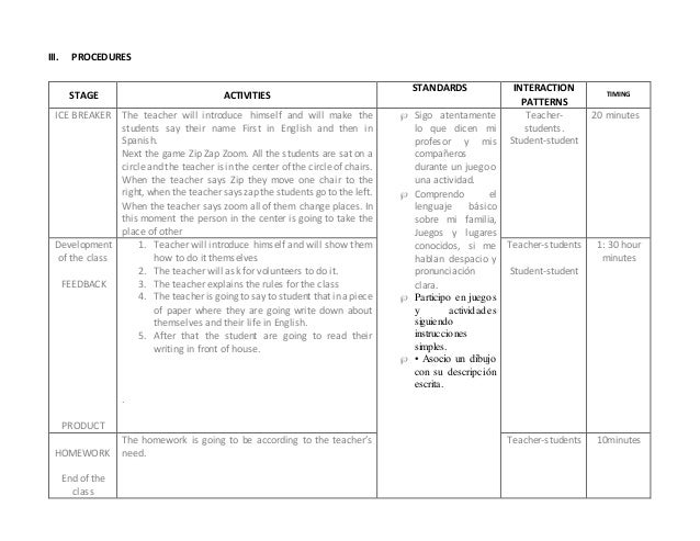 Lesson plan: How to introduce yourself-