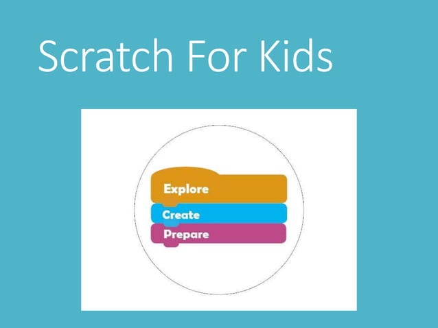 Lesson-Plan-1_What-is-Scratch-PPT-2a7o8yf.pptx