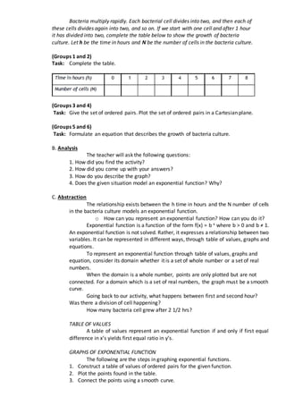 Exponential Function Table With Equation
