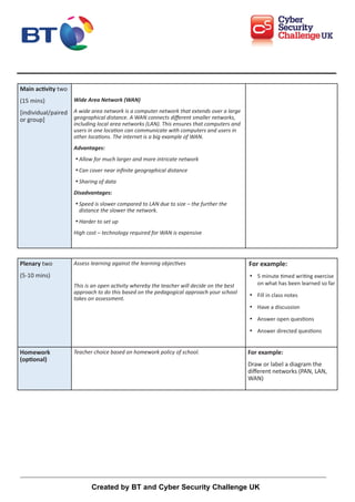 Lesson-Plan-Computer-Networks.pdf