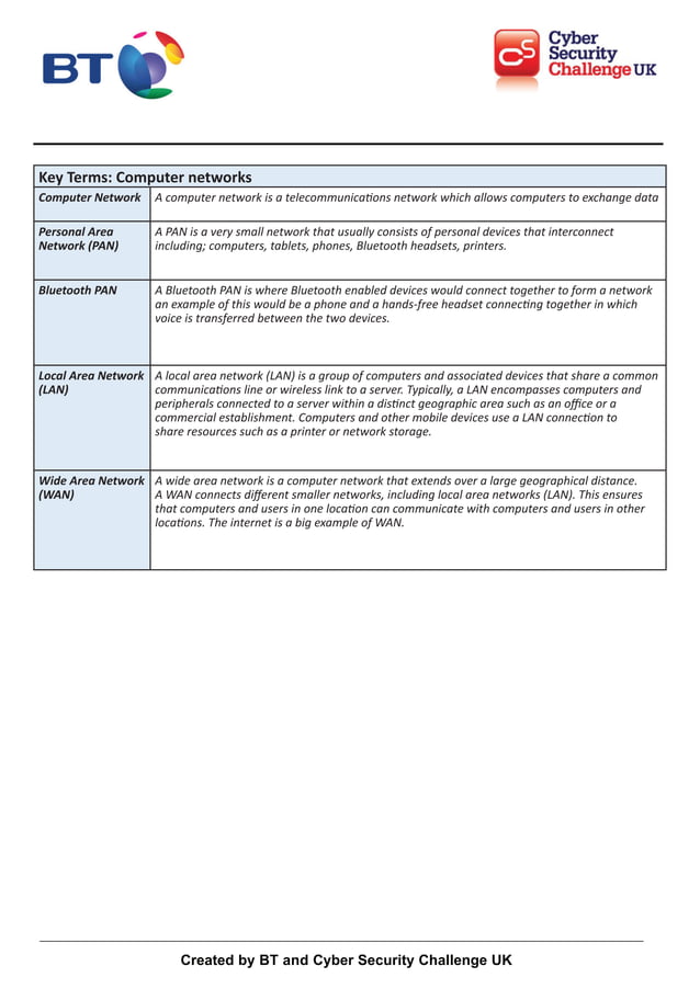Lesson-Plan-Computer-Networks.pdf