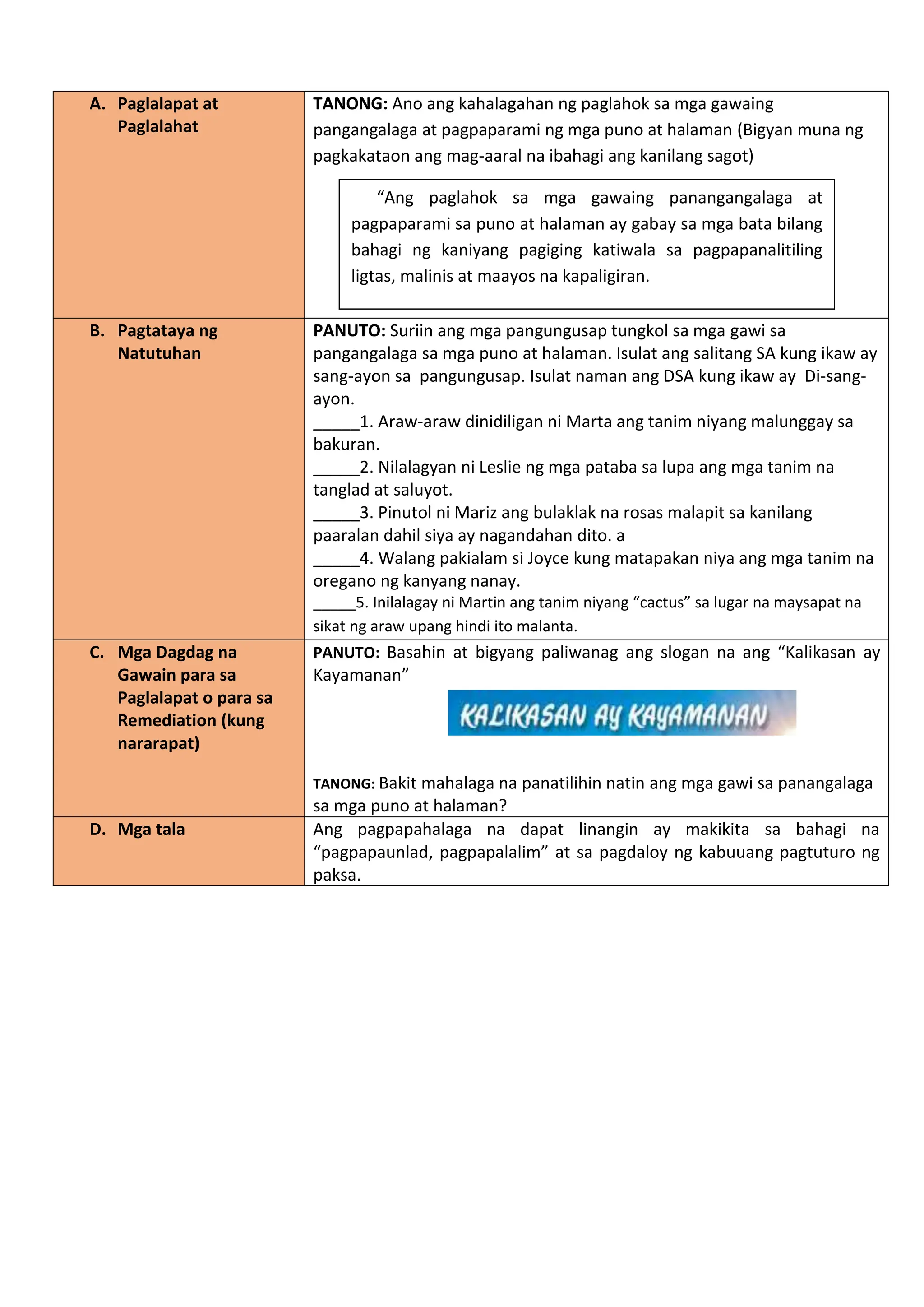 Lesson Plan Good Manners and Right Conduct | DOCX