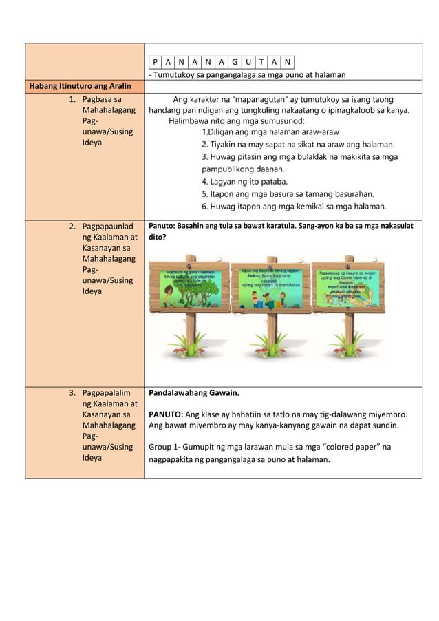 Lesson Plan Good Manners and Right Conduct | DOCX