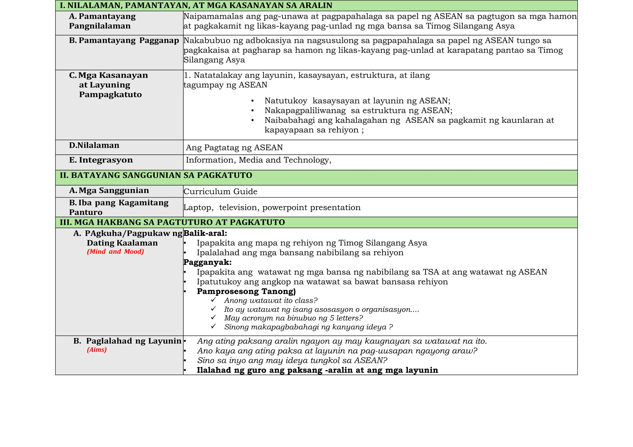lesson Planing in araling panlipunan high school | DOCX