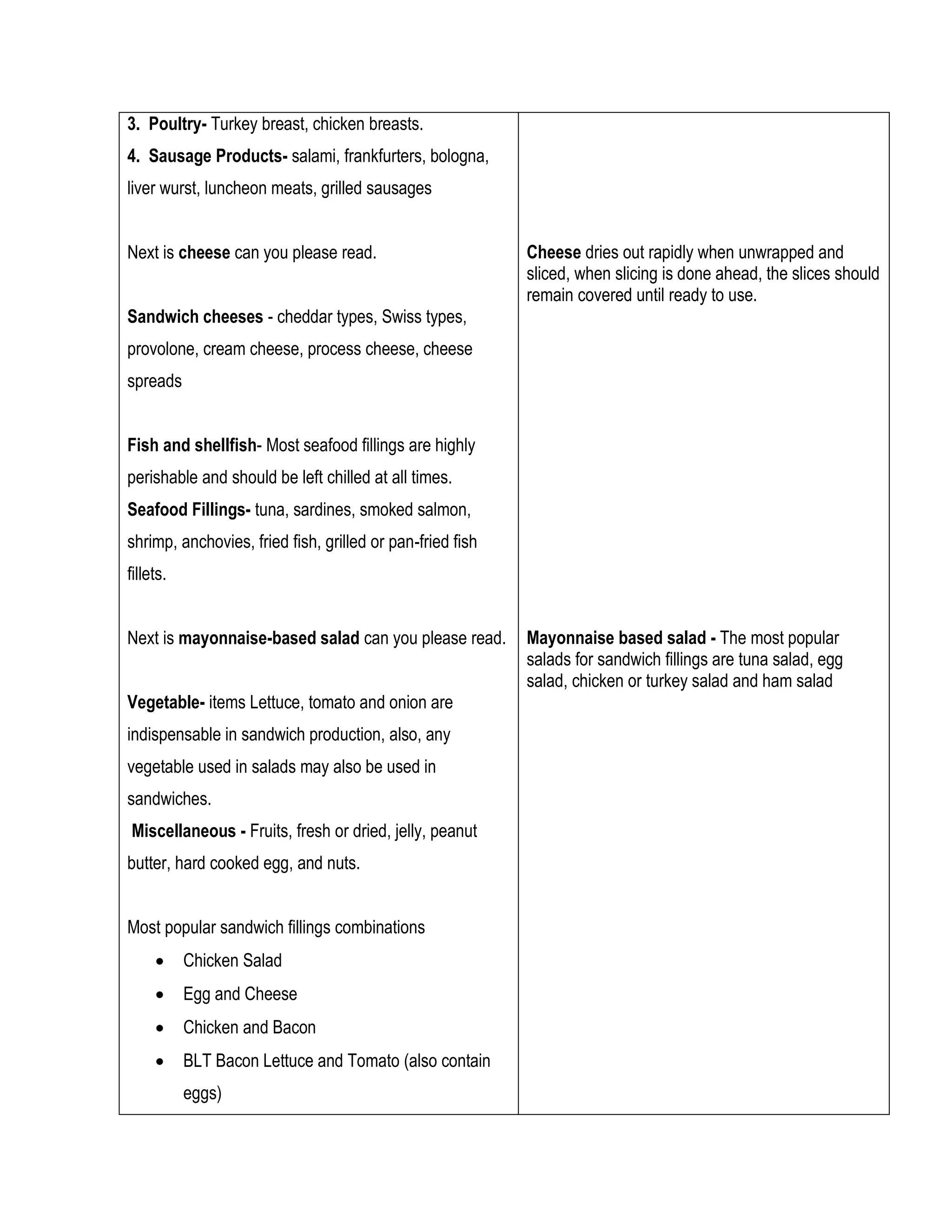 lesson-plan-grade-9-basic-components-sandwiches.docx