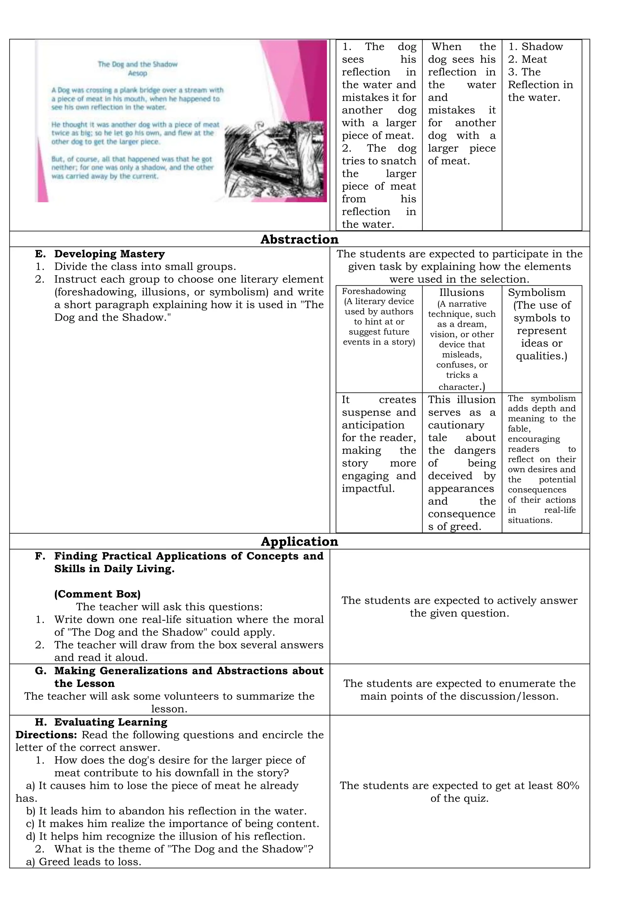 Lesson-Plan-in-English-10-BY: Sir Paulol | DOCX | Education