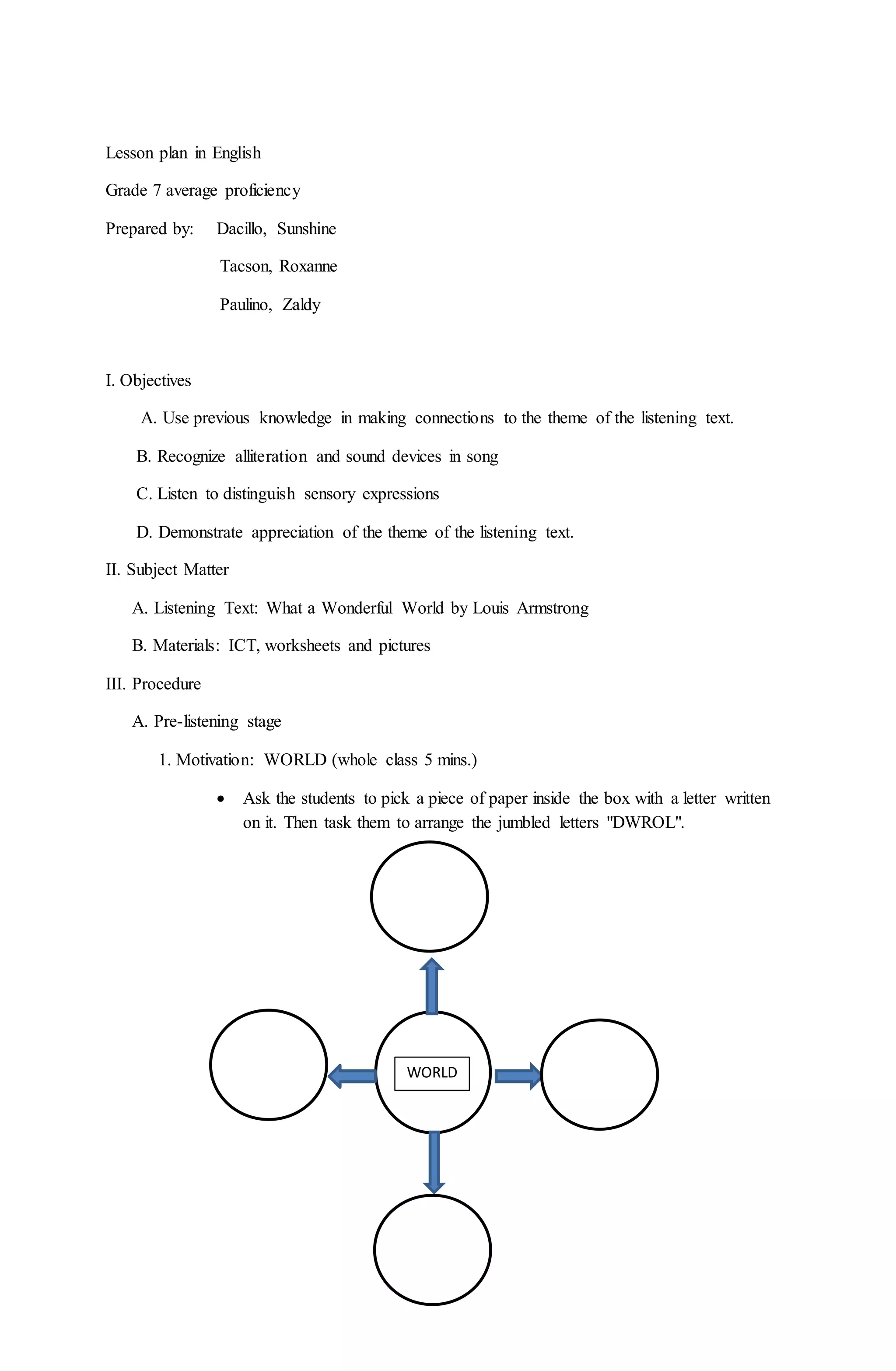 Lesson plan-in-english | PDF