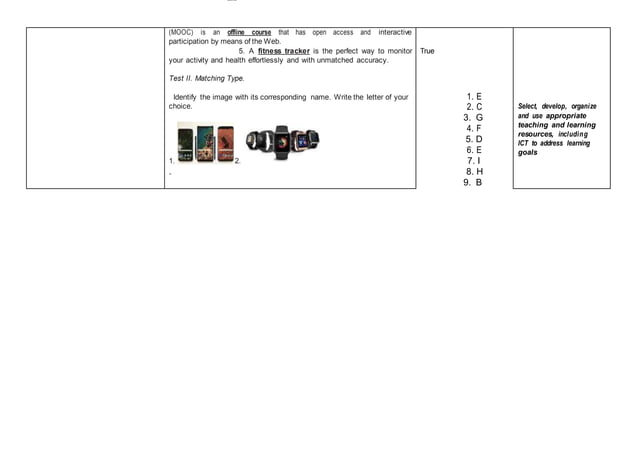 lesson-plan-in-media-and-information-literacy-converted.docx
