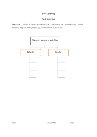 Listening lesson plan | PDF