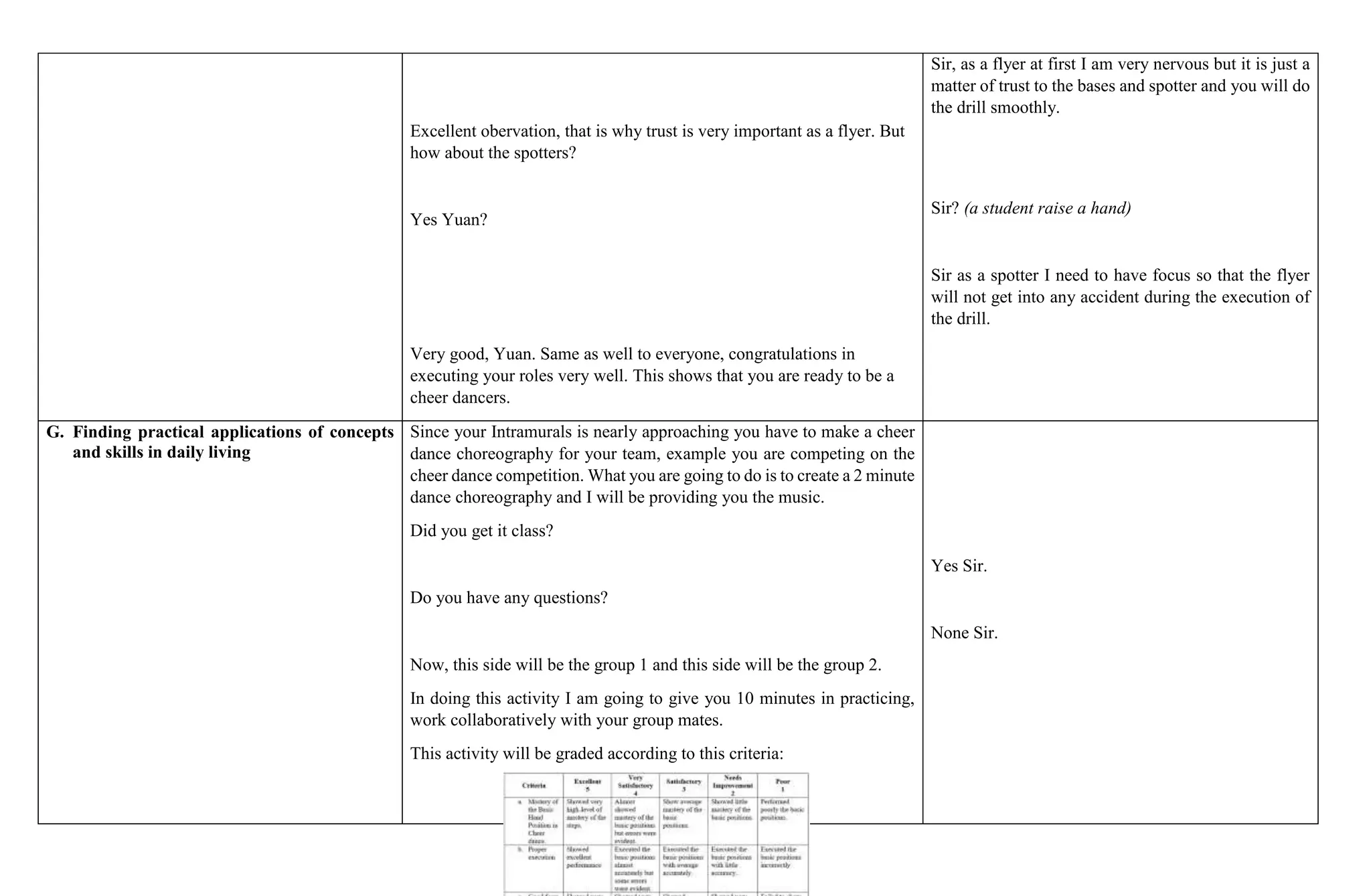 LESSON-PLAN-MAPEH-10-YSUG-GENESIS-ALCONES.docx