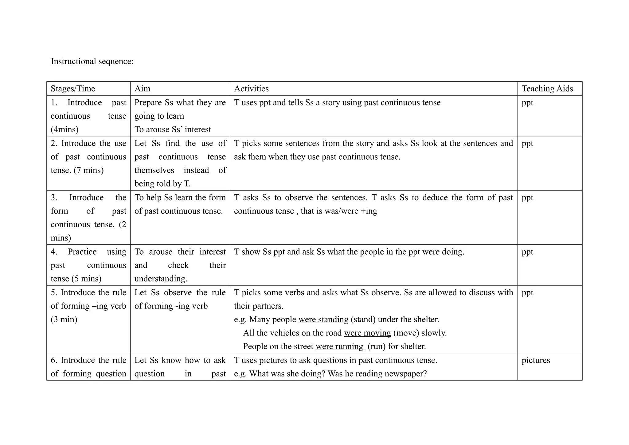 Lesson plan-of-past-continuous-tense | DOC