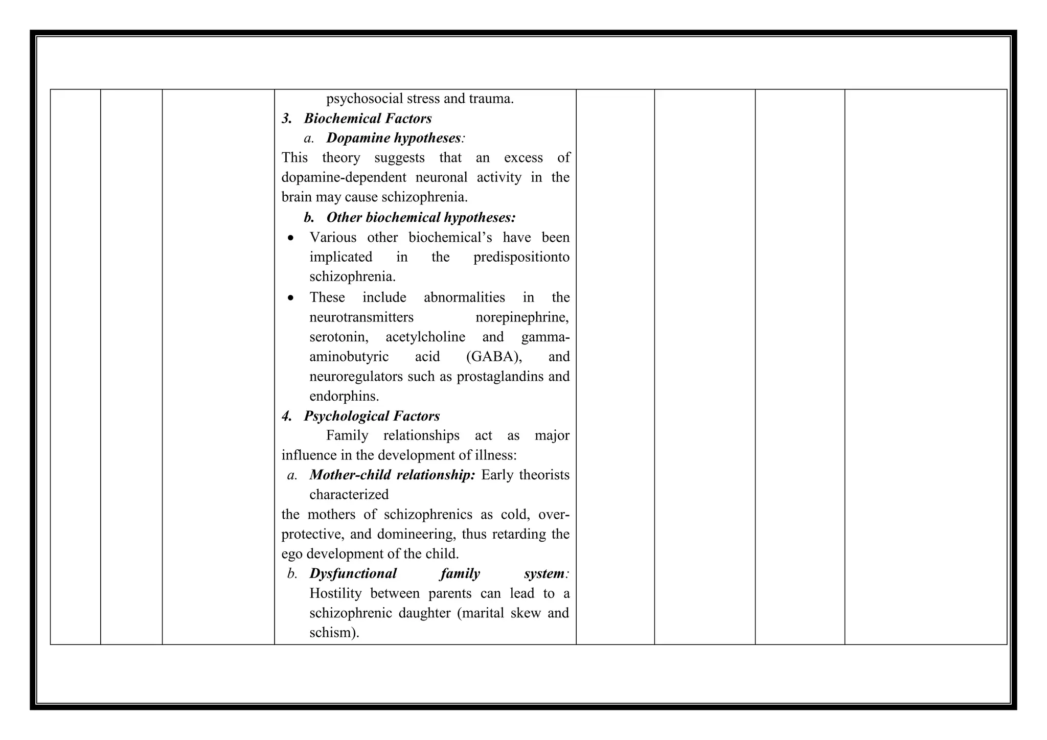 Lesson-Plan-on-Schizophrenia mental health nursing.docx