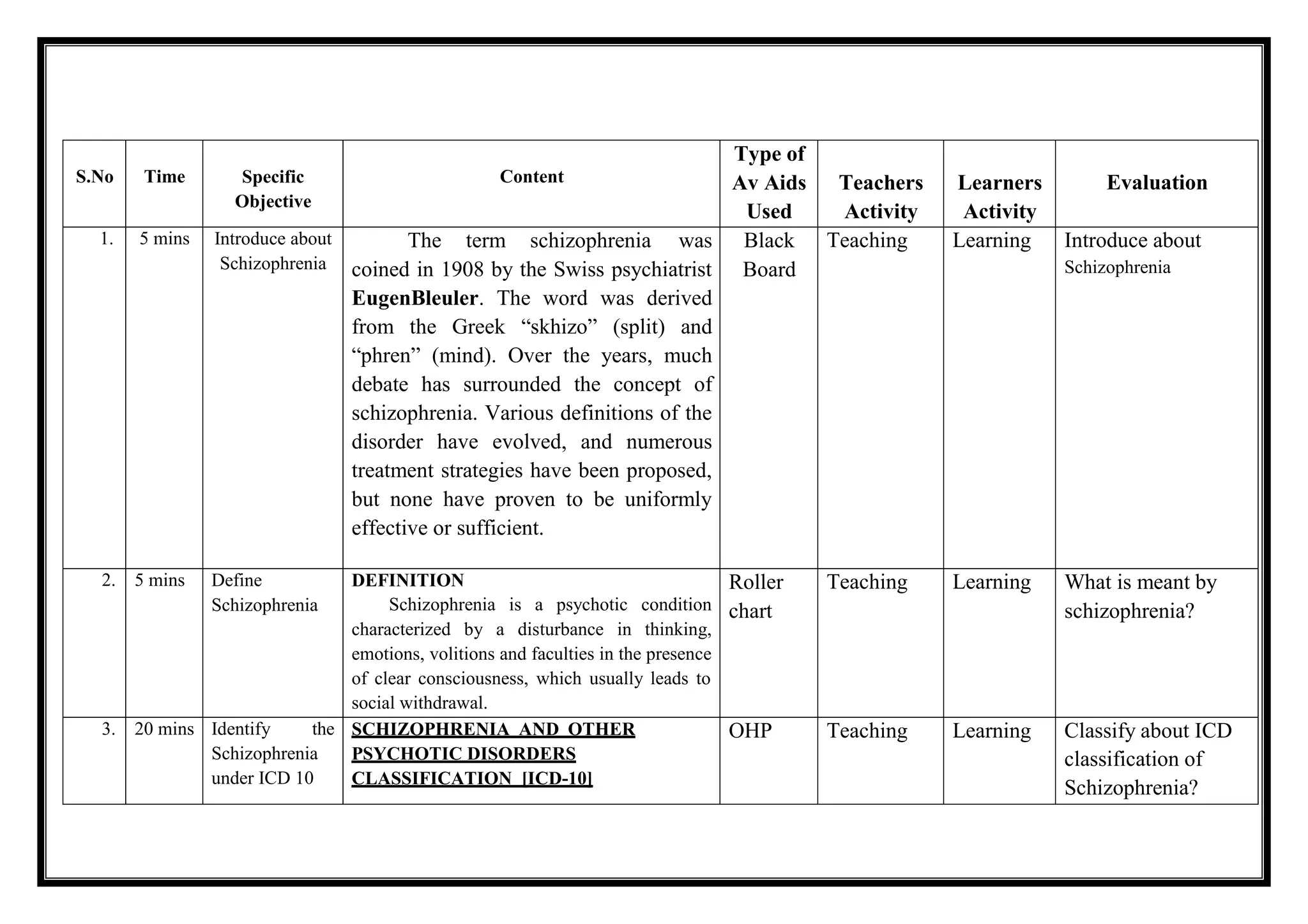 Lesson-Plan-on-Schizophrenia mental health nursing.docx